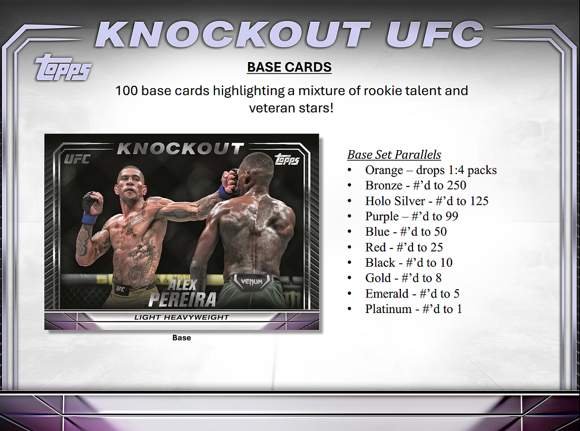 2024 Topps UFC Knockout