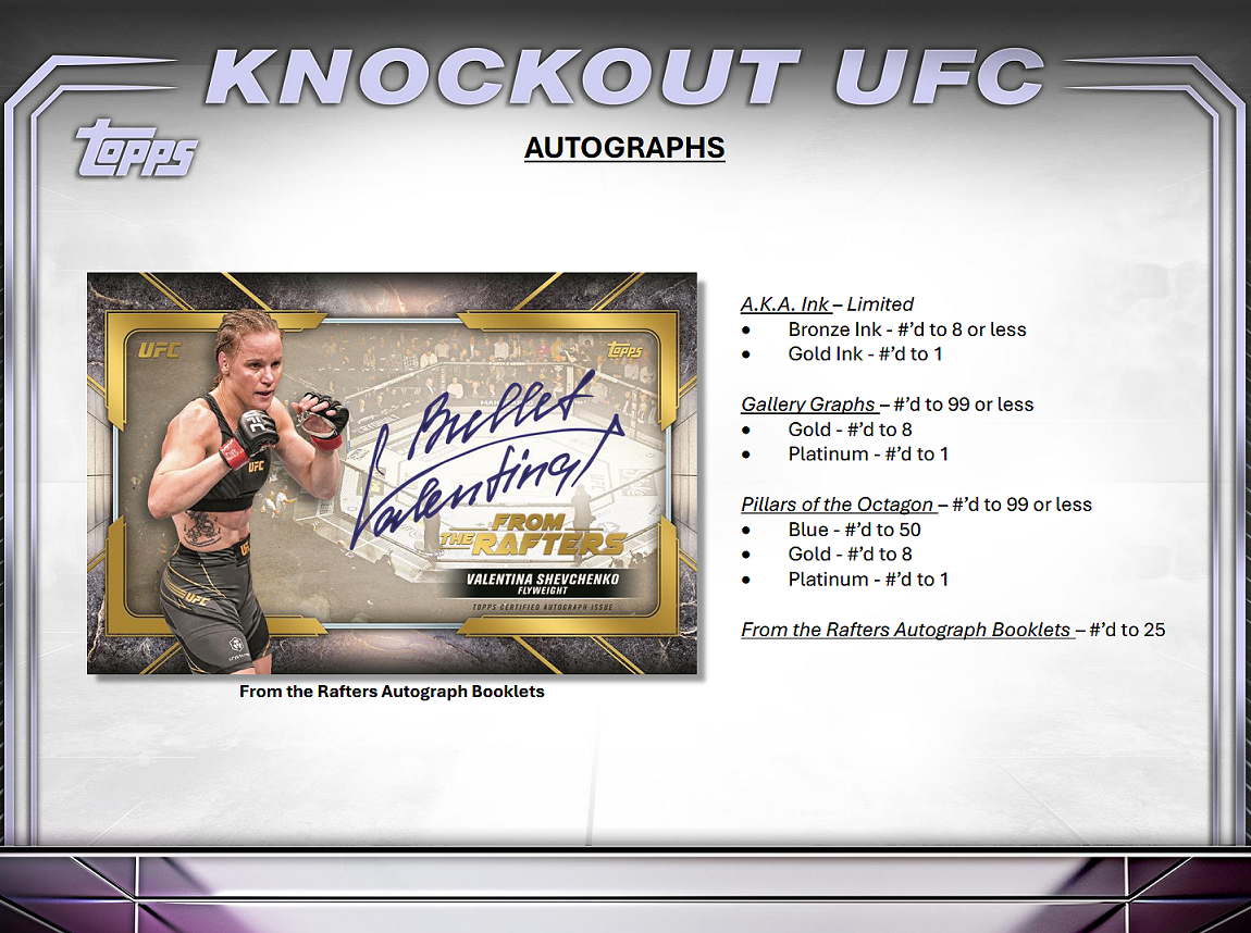2024 Topps UFC Knockout